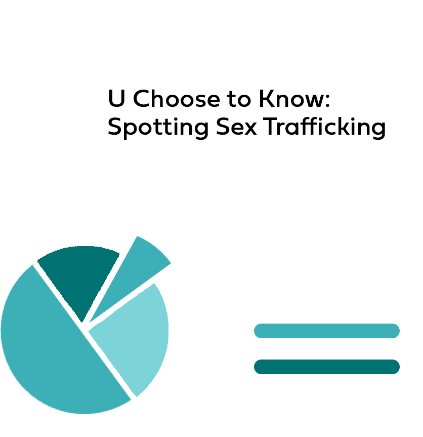 Spotting Sex Trafficking Healthy Teen Network